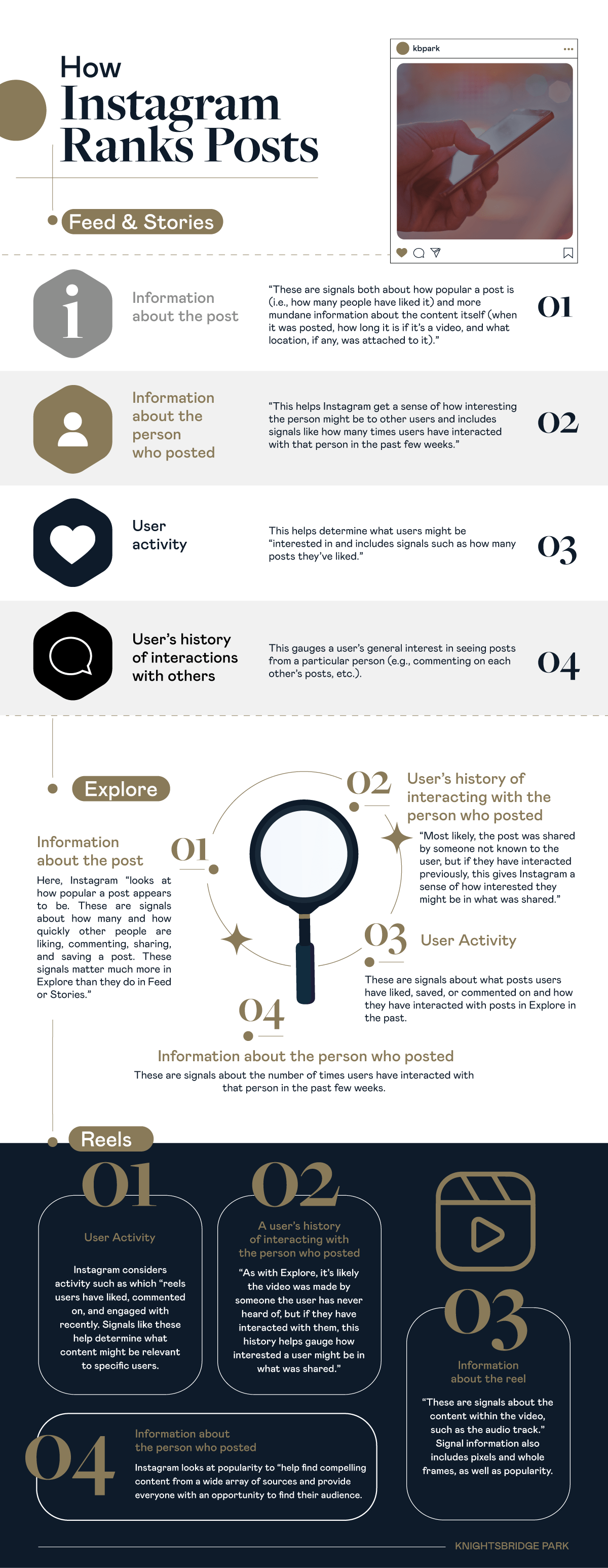 Demystifying Instagram | How Instagram Works | Adam Mosseri